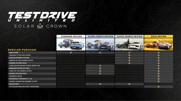 Test drive unlimited - Solar Crown