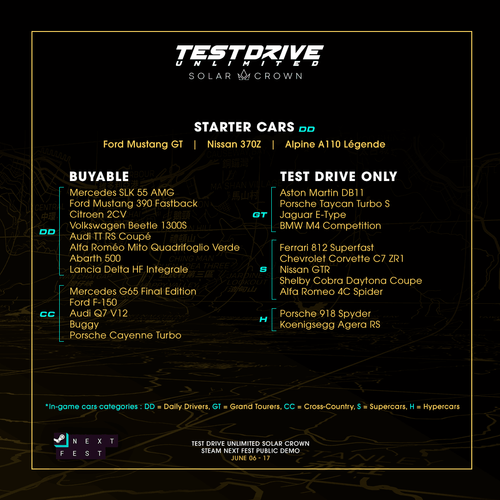 Test drive unlimited - Solar Crown